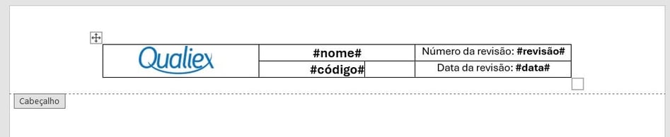 Modelo de cabeçalho e rodapé no Word