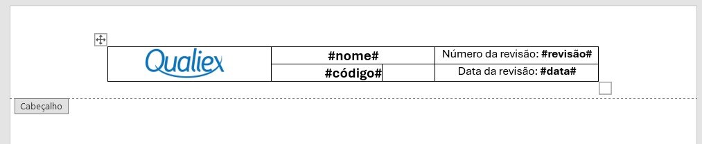 Modelo de cabeçalho e rodapé no Word